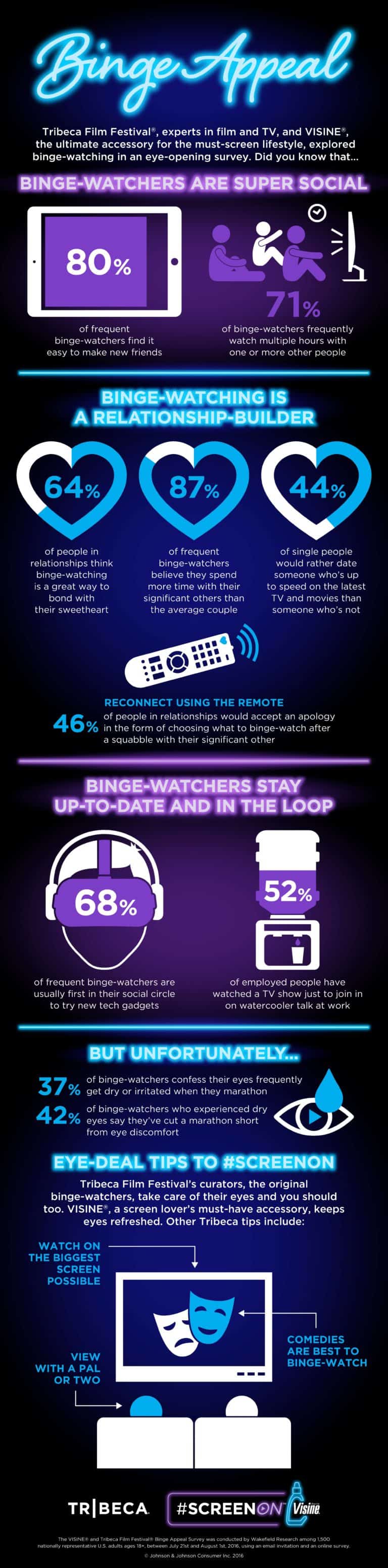 VISINE® Helps You Through Binge-Watching Season – Help Raise $20,000 ...